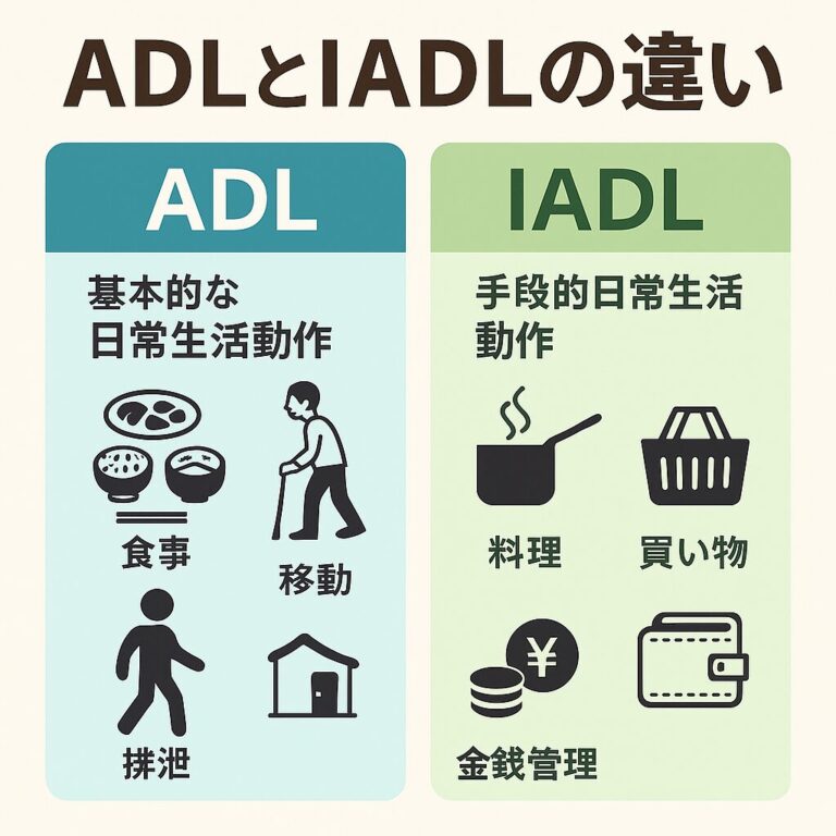 ADL・IADLとは？｜介護職が押さえておきたい基礎知識と具体例 | ひとりじゃない介護